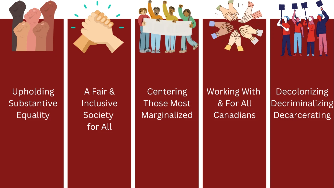 Home | Senator Kim Pate